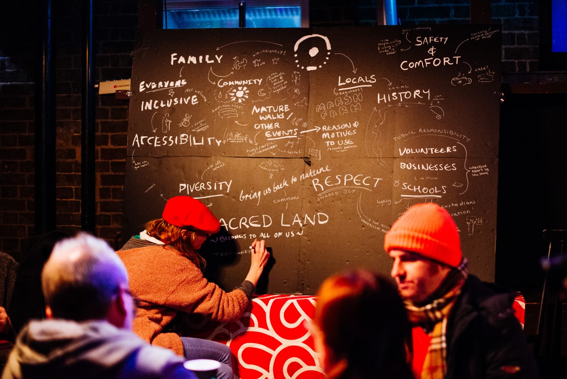 Projects - Revoluton